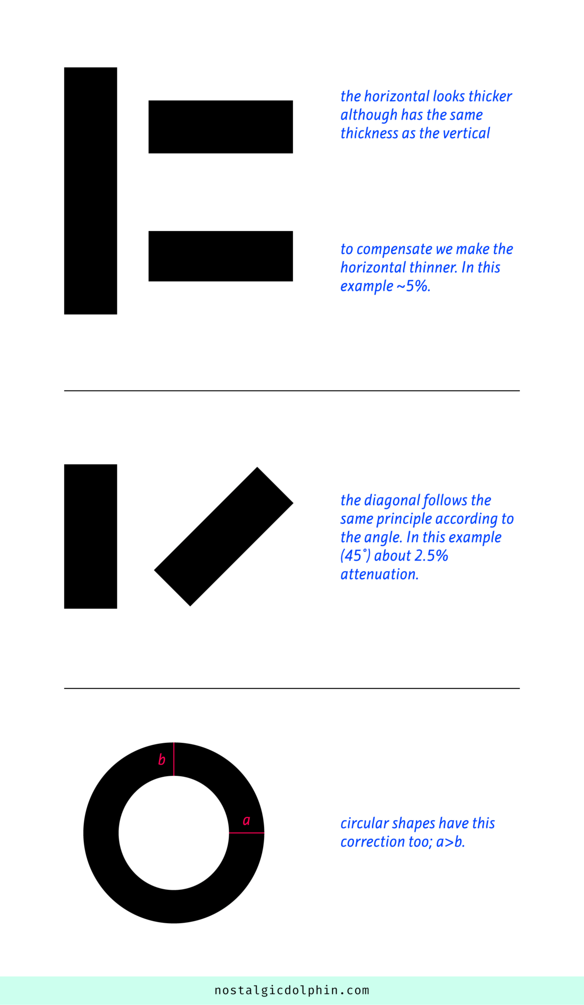 7 OPTICAL ILLUSIONS THAT EVERY GRAPHIC DESIGNER SHOULD KNOW - Nostalgic ...